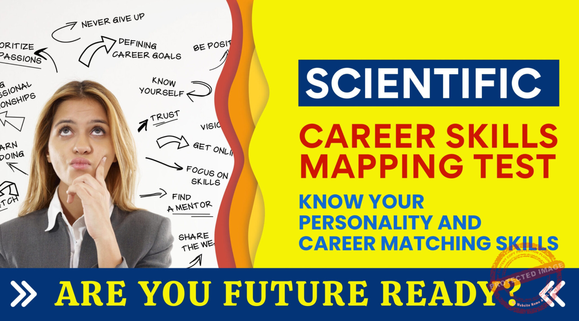 Scientific Career Skills Mapping Assessment – The Young Vision – UAE's ...